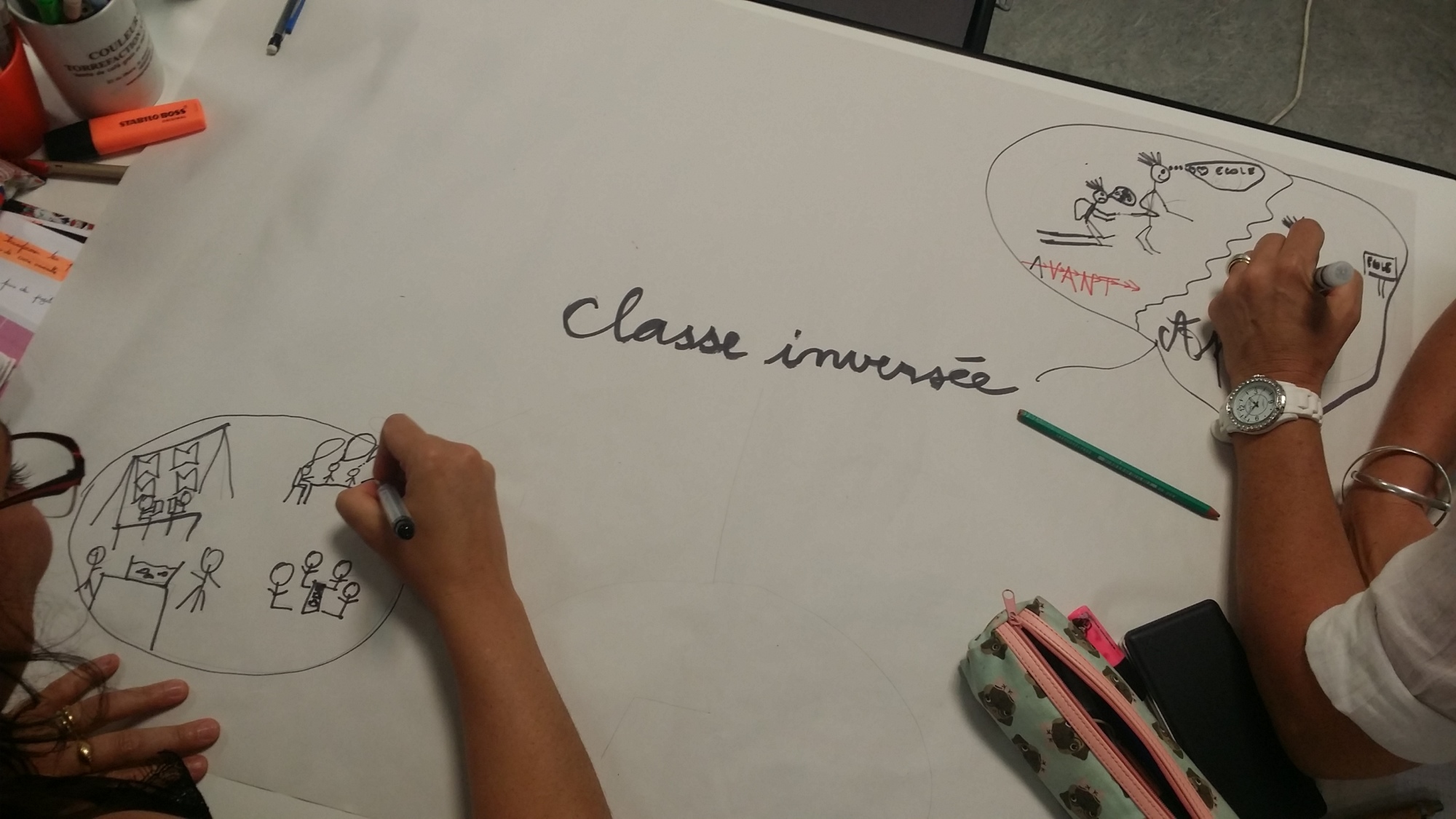 Formation Classe Inversée Collège Elise Deroche (Pian sur Garonne 05 07 2017 [Formation Classe ...